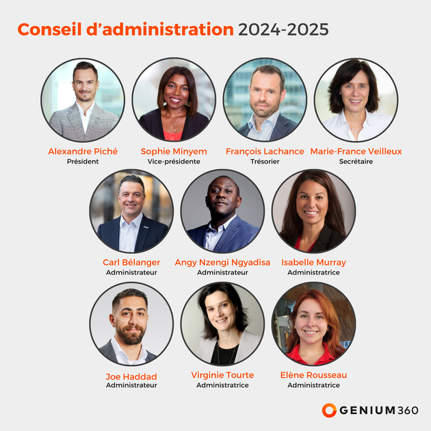 Présentation du conseil d’administration 2024-2025 | Genium360